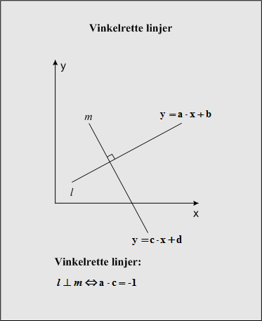 Matematik